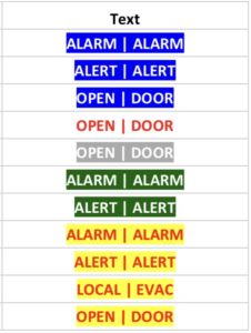 SigCom Top Section Labels for Special Application Pull Stations | Life ...